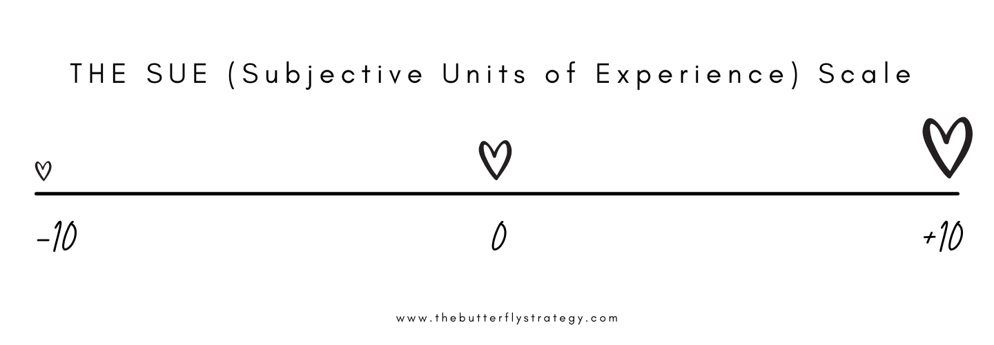 What is EFT Tapping - everything you need to know